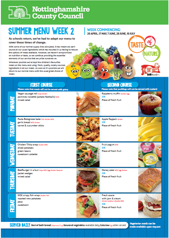 Lunchtime Choices - Holly Primary School