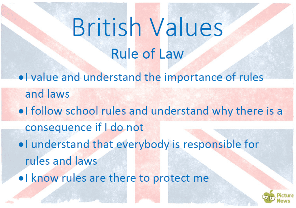 British Values & \'Prevent\' - Holly Primary School